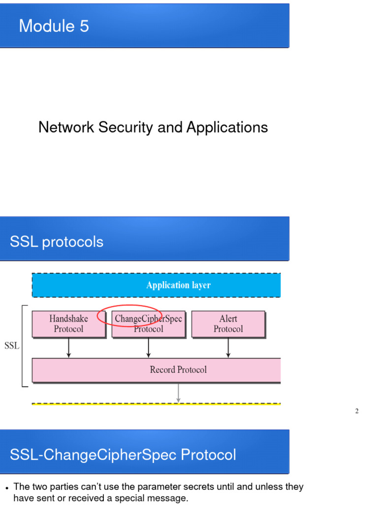 CSS Unit 5 ssl2 | Download Free PDF | Transport Layer Security | Public Key Cryptography