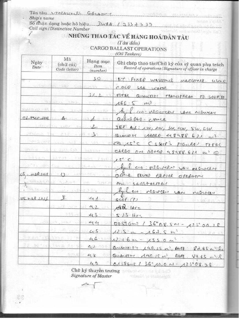 q6.13 Odme Testing & Operation | PDF