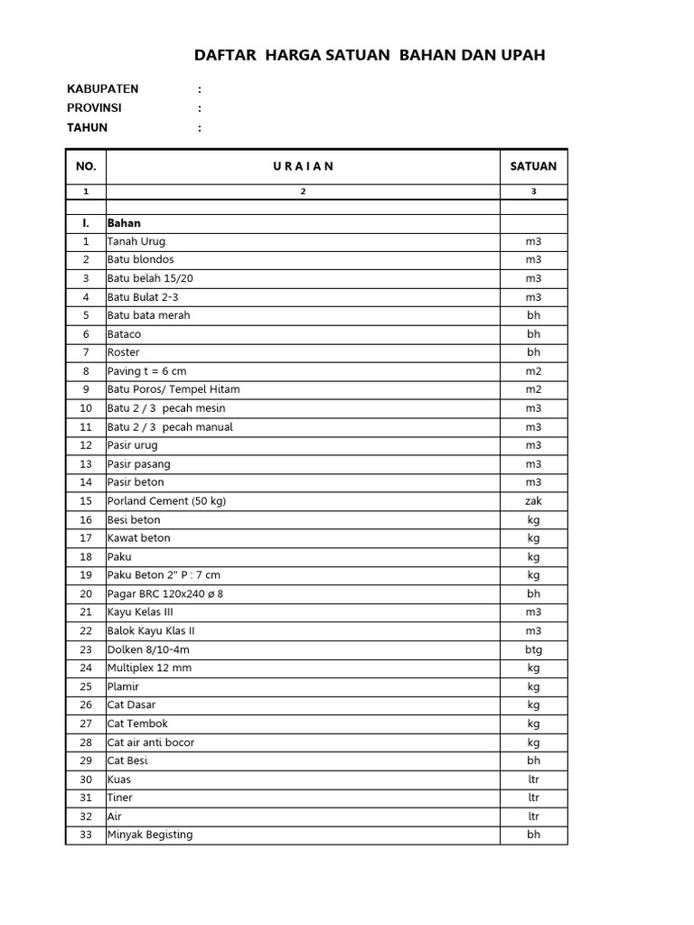 Tugas P. Struktur (RAB) | PDF | Gas Technologies