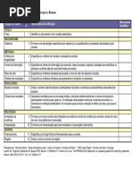 Checklist PRISMA 2020 em Português | PDF | Análise sistemática