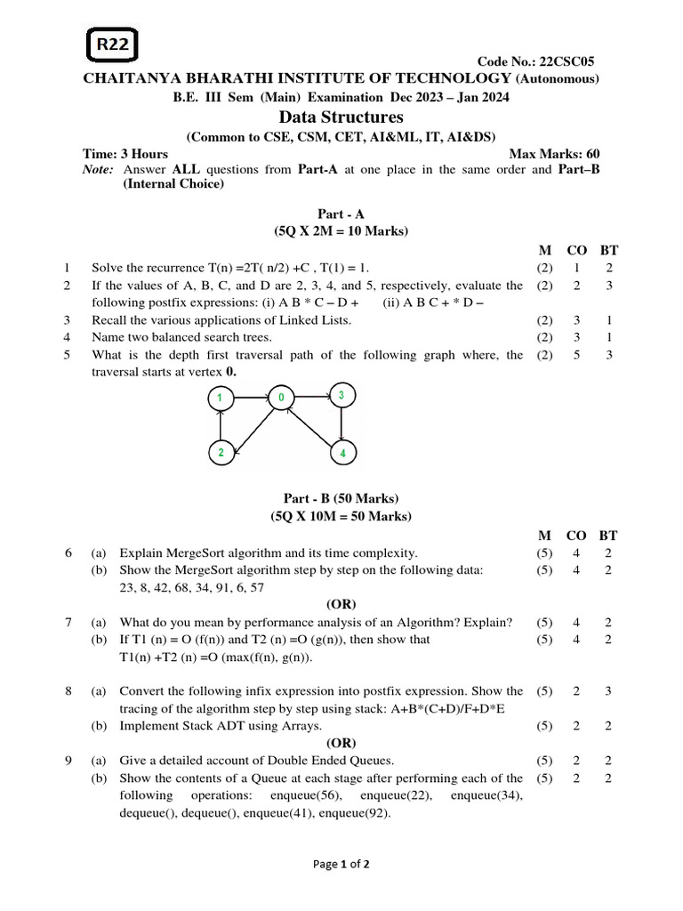 Data Structures 22CSC05-1 | PDF | Algorithms And Data Structures ...