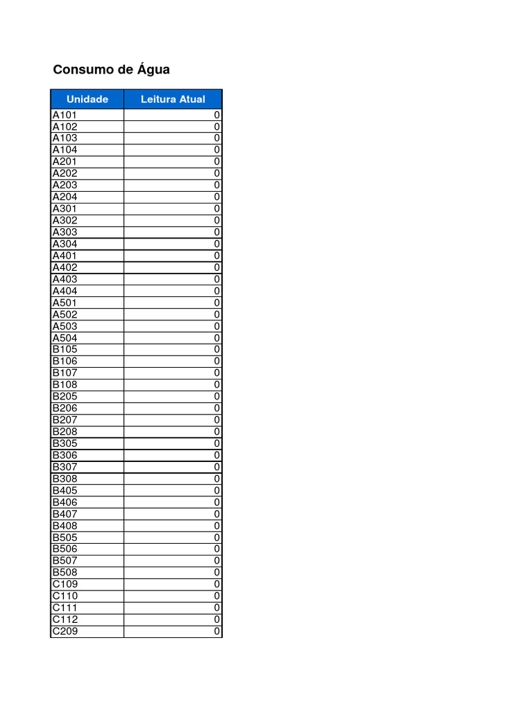 Consumo Tabela Base | PDF
