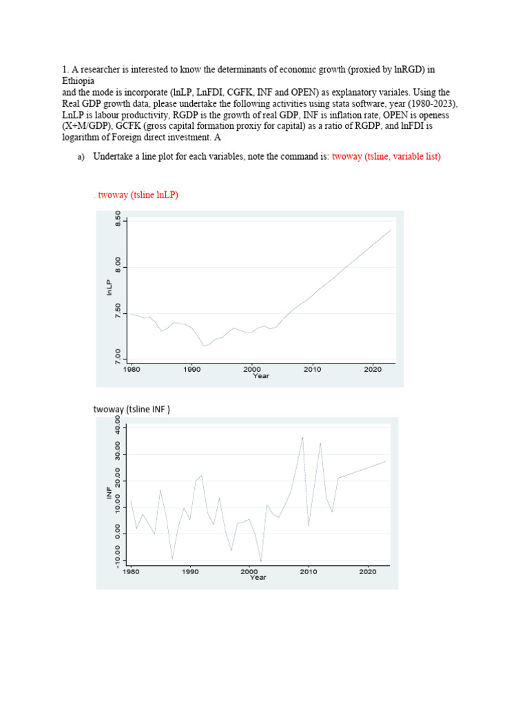assessment 2 stata | PDF | Stationary Process | P Value
