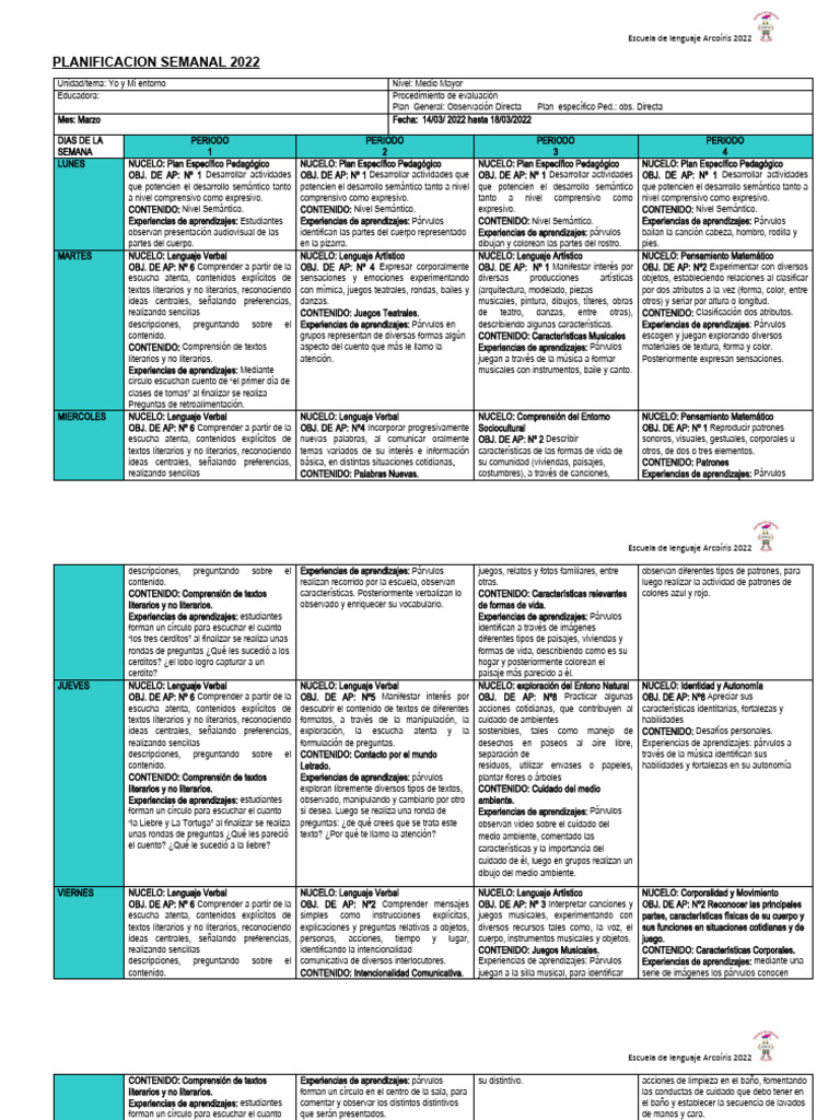 Plan Semanal Educación Preescolar | PDF | Educación de la primera ...