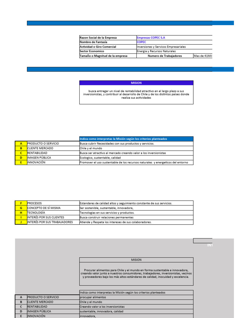 Matriz - de - Trabajo - BCG - Final-ElizabethParra-Pamela Patricio ...