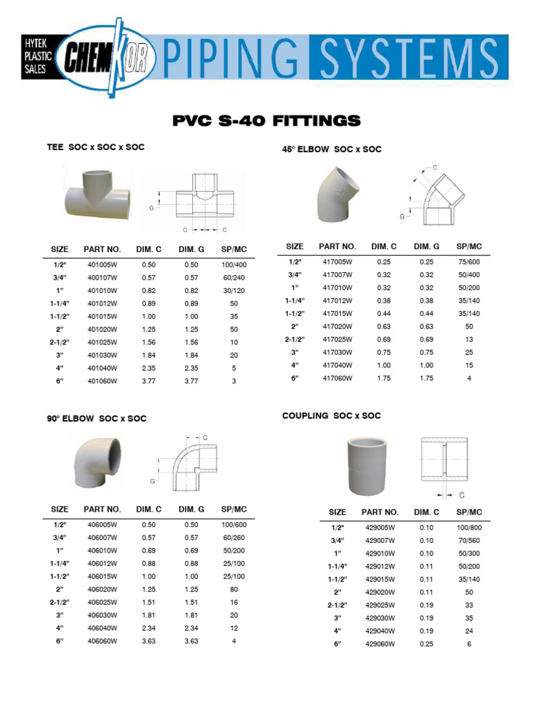 100 - S40 Fittings Dimensions | PDF