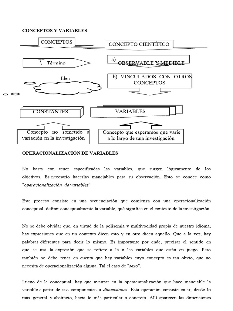 Ejemplo Variables Dimensiones Indicadores 1 | PDF | Concepto | Science