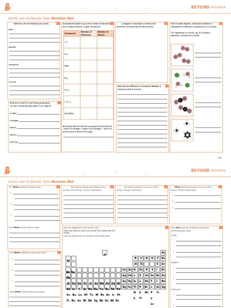 Atoms and The Periodic Table Revision Mat Higher | PDF | Chemical ...