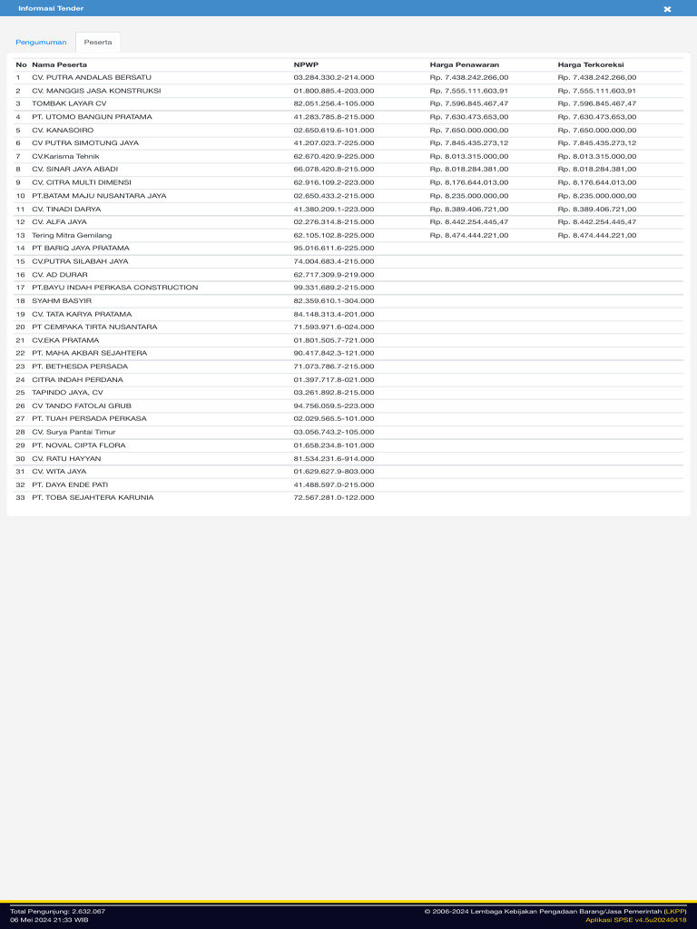 LPSE POLRI - Informasi Tender | PDF