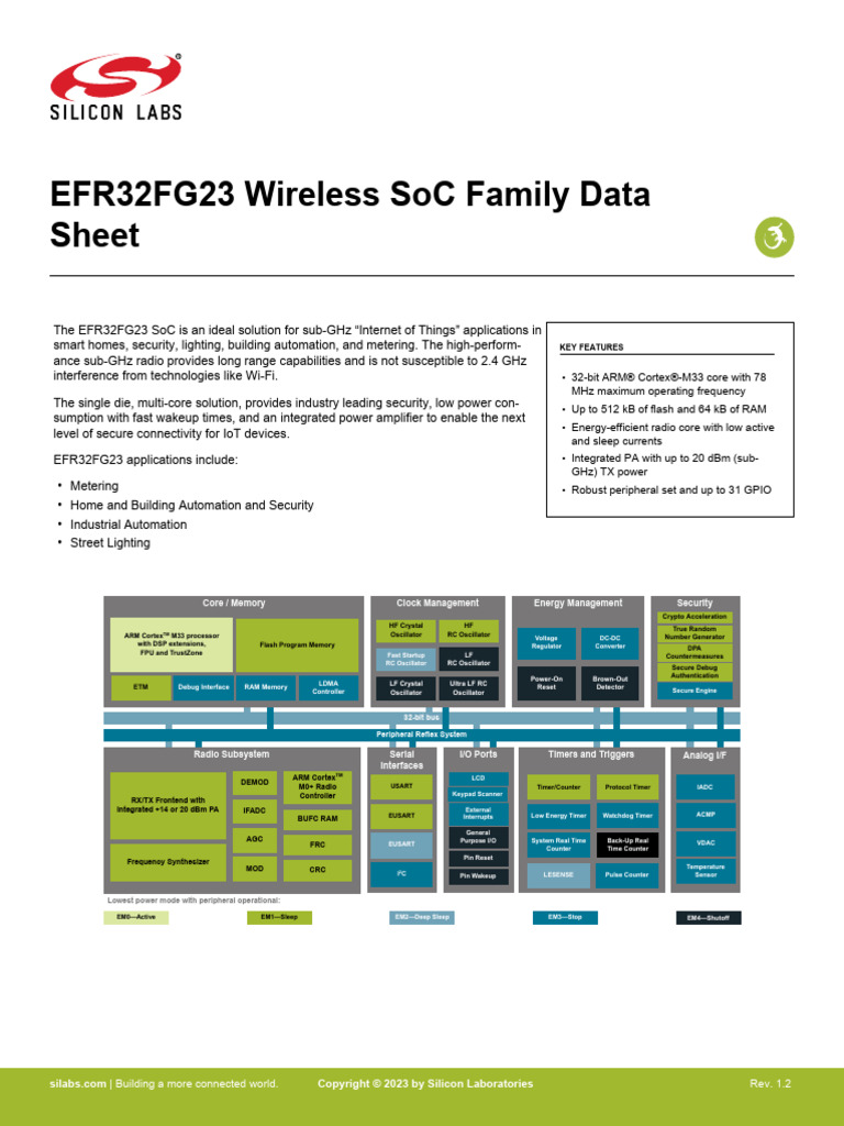 Efr32fg23 Datasheet | PDF | Computer Science | Computer Architecture