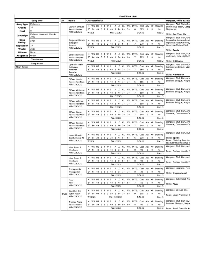 Field Work List | PDF