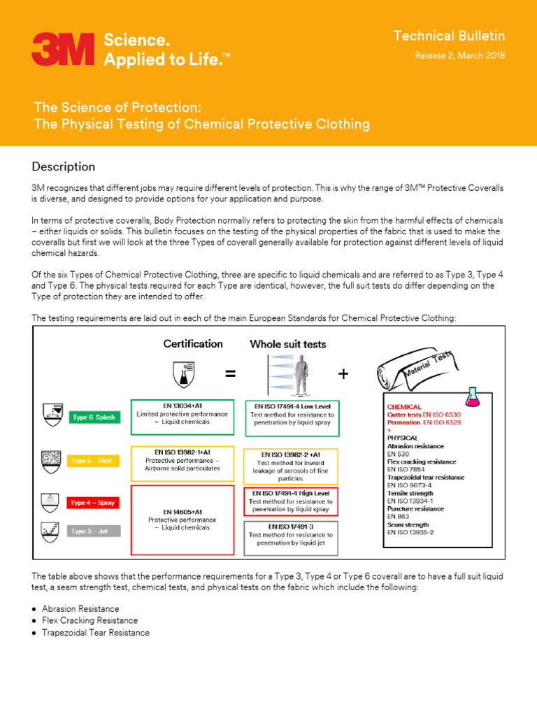 The Science of Protection_The Physical Testing of Chemical Protective ...