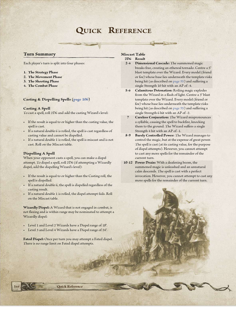 Quick Reference | PDF | Warfare | Military