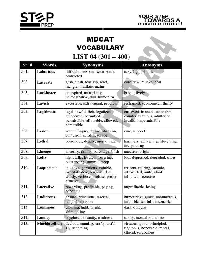 MDCAT Vocabulary List-4 | PDF | Sea | Plants