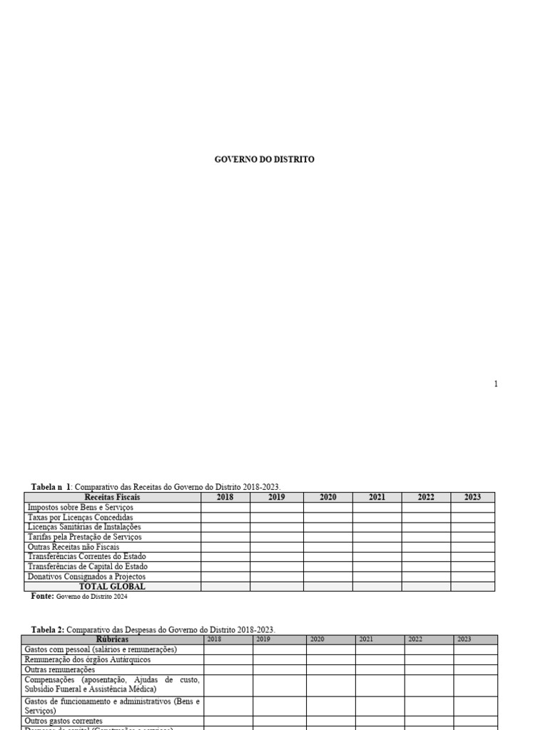 Fichas de Inquerito SDAE | PDF | Agricultura | Clima