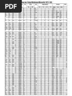 Martin Bow String Chart PDF | PDF | Loisirs