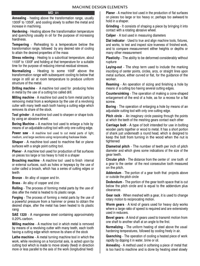 Machine Design Elements Overview | PDF | Gear | Steel