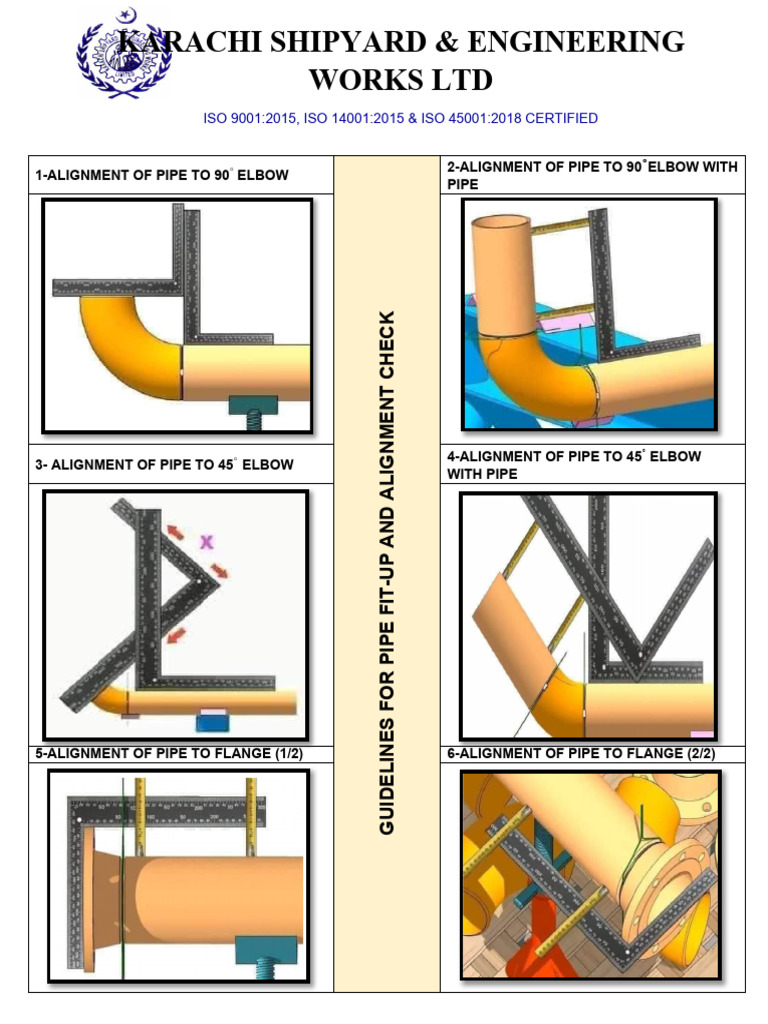 Pipe Fit Up Inspection Check-List | PDF