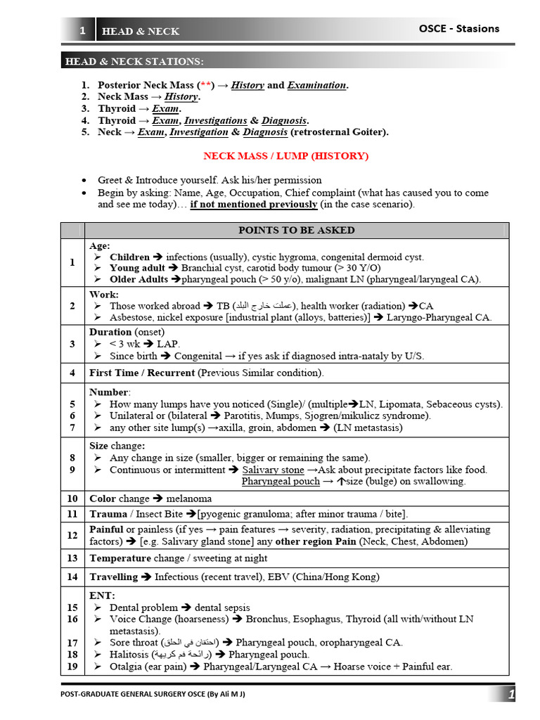 OSCE Stations Checklists in History and Examinations | PDF | Mastectomy ...