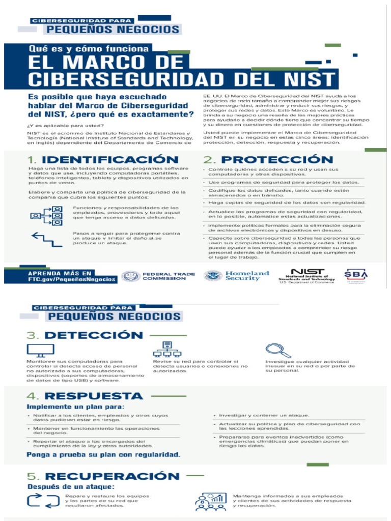 Marco de Seguridad Nist | PDF
