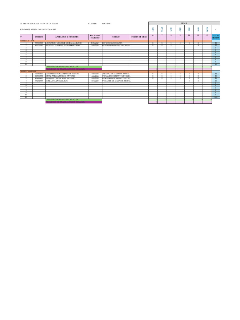 HHT - Solucon Cym SRL | PDF