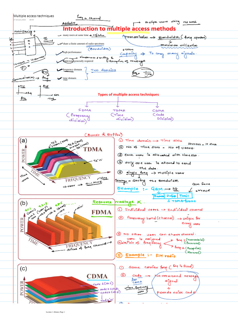Wireless Technology - Basics | PDF | Cellular Network | General Packet ...