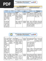 Planificaciones Eca 8vo Egb Feb-Abril 2025 Dserrano | PDF | Pinturas
