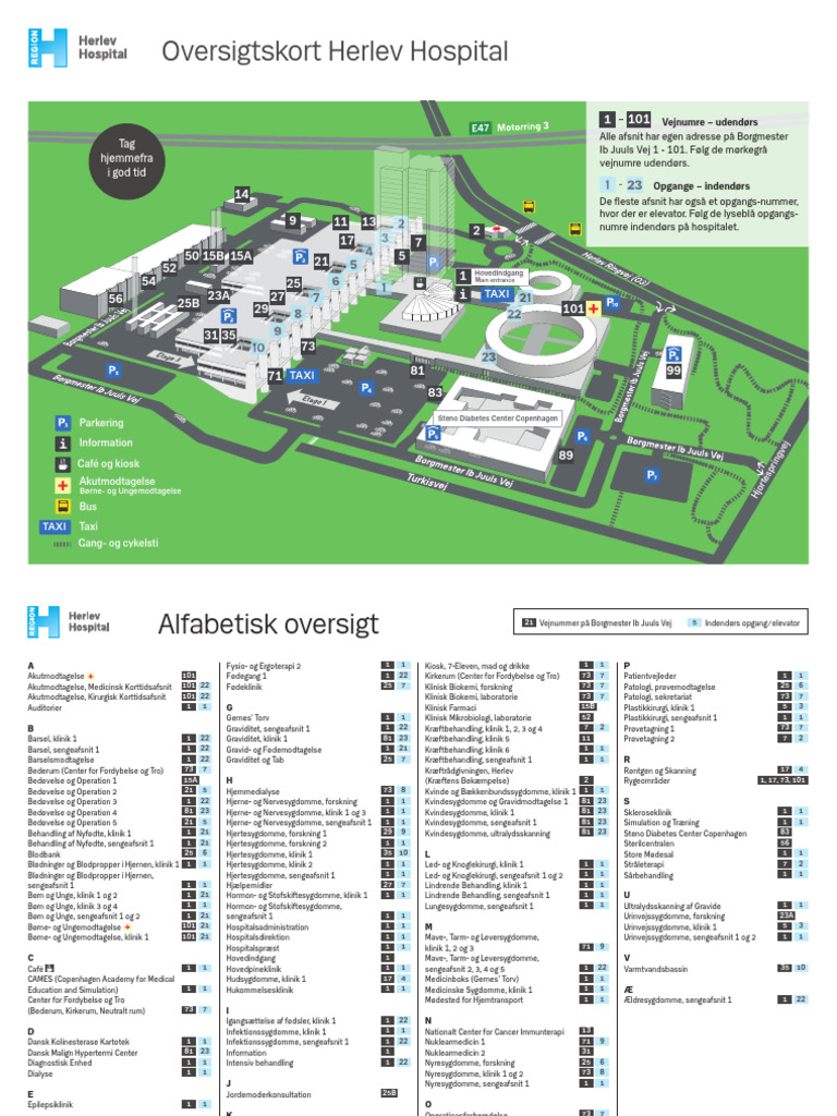 Oversigtskort_Herlev | PDF