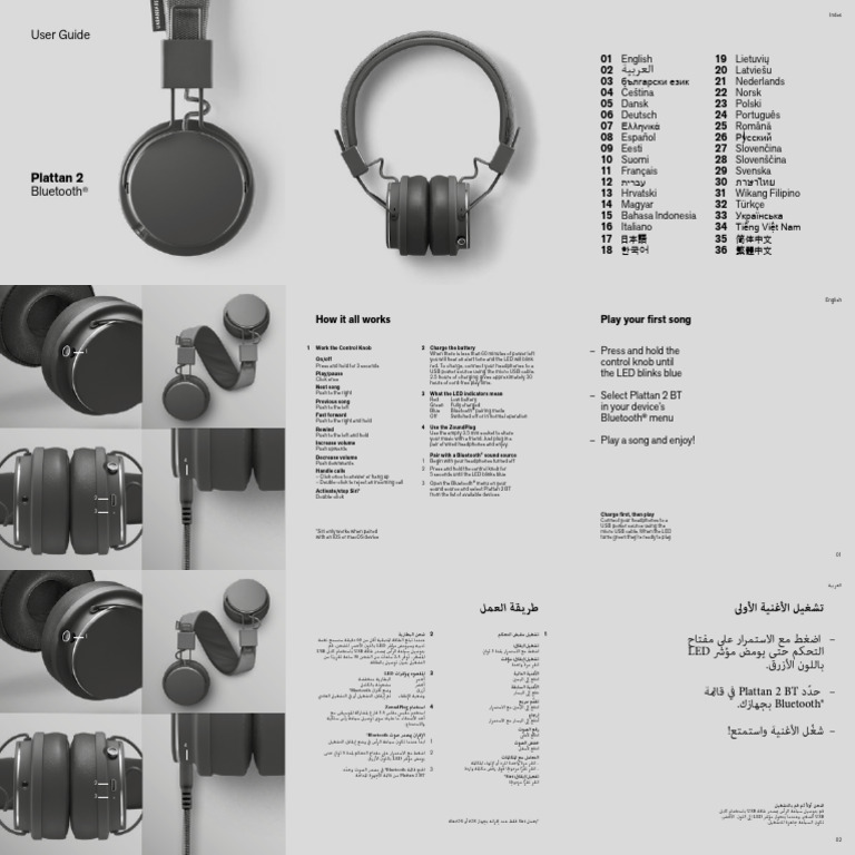 User Manual Plattan 2 BT | PDF