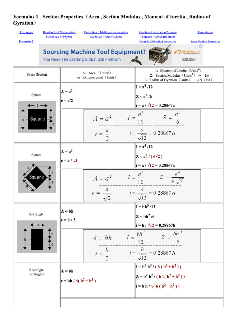 Section Modulus | PDF