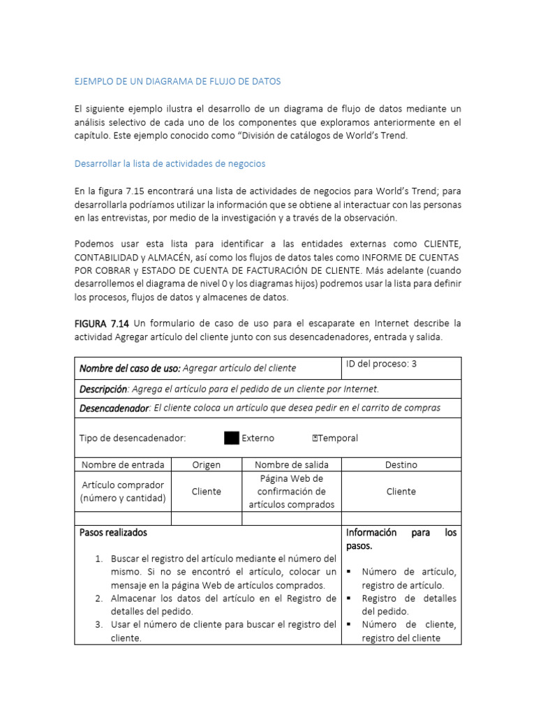 Ejemplo de Un Diagrama de Flujo de Datos | PDF | Archivo de computadora ...