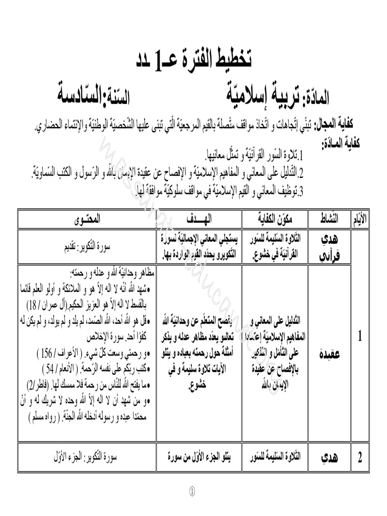 Plan Annuel Tarbia His Geo 6e | PDF