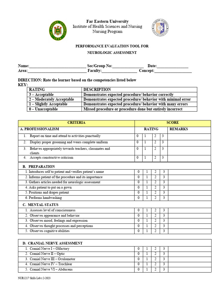 Neuro Assessment e Tool | Download Free PDF | Human Head And Neck ...