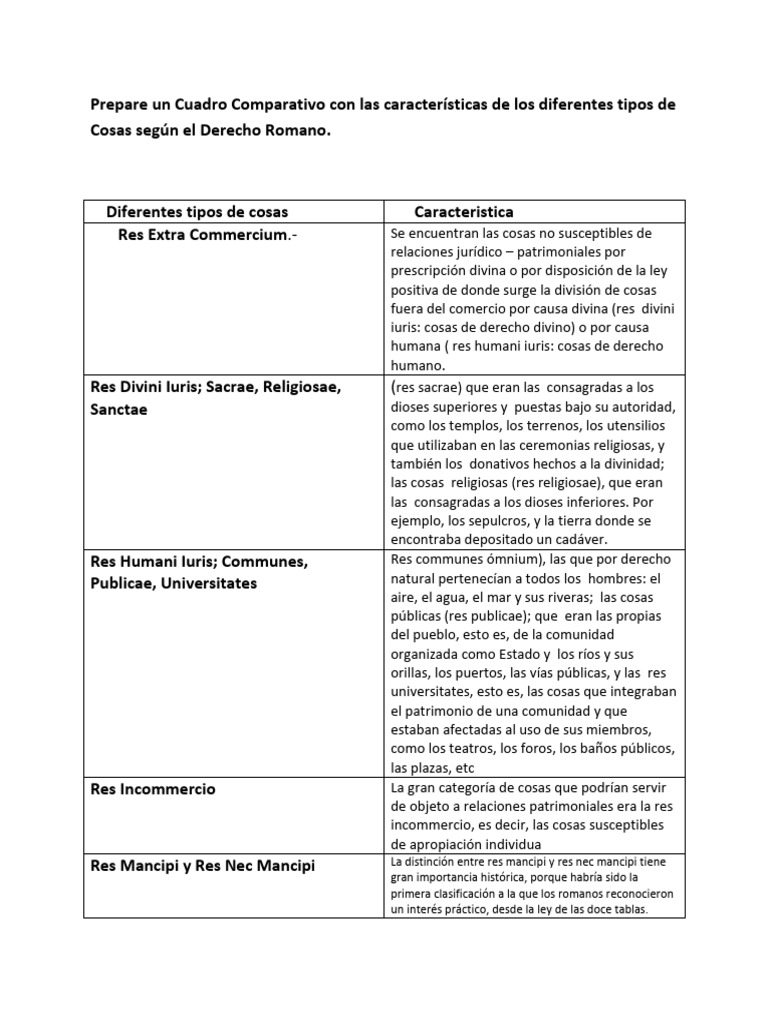 Prepare un Cuadro Comparativo con las características de los diferentes ...