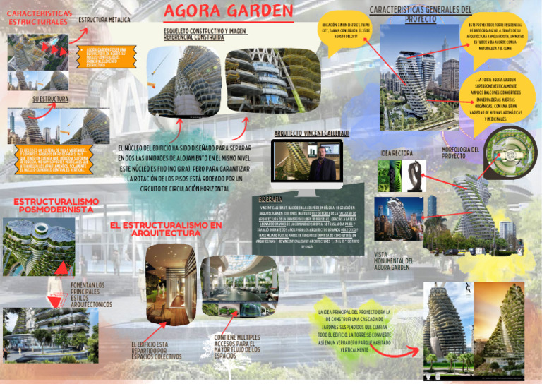 Historia de La Arquitectura | PDF | edificio | Diseño arquitectonico