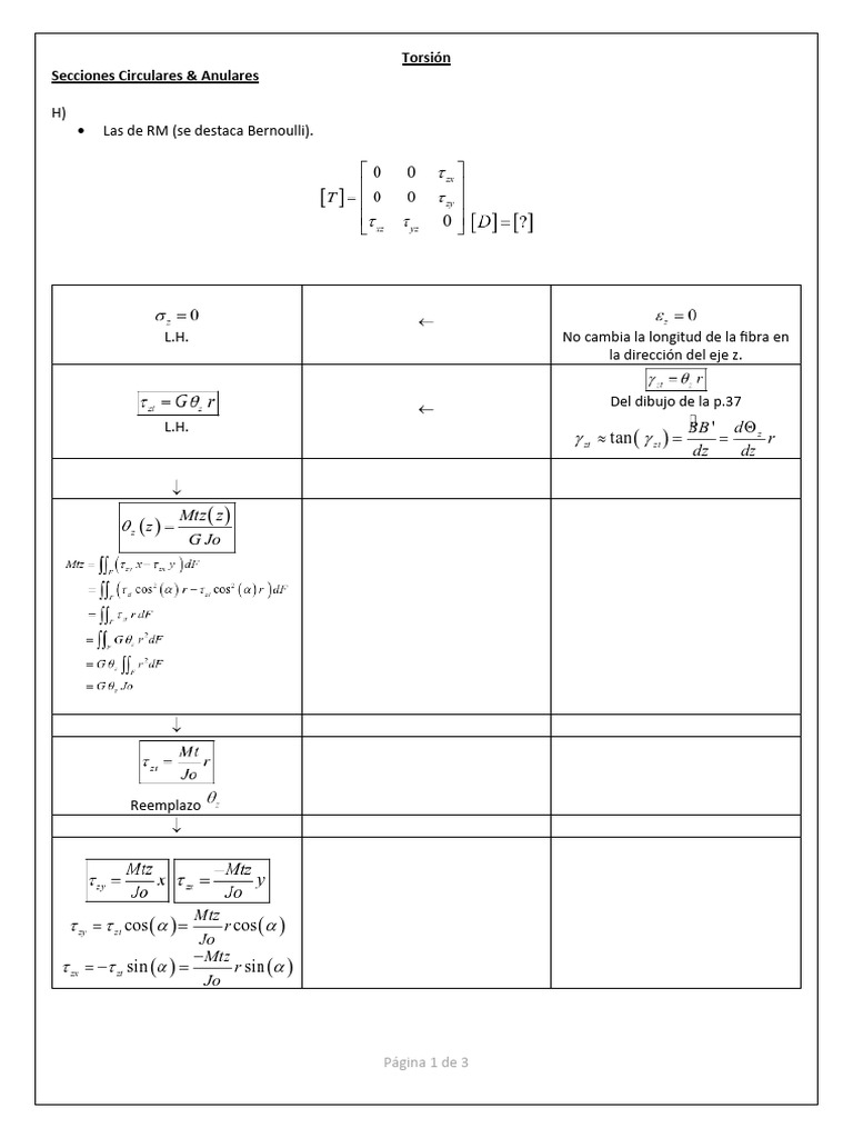 02 - Torsión - Fórmulas Análisis Estructural | PDF | Estrés (Mecánica ...