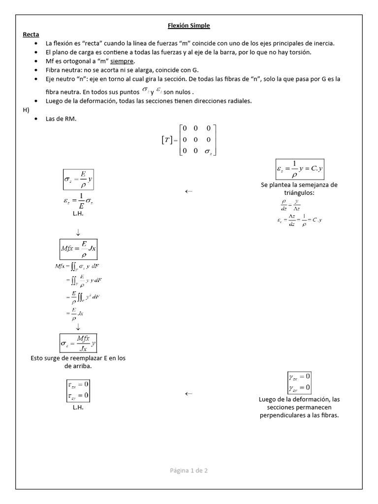 03 - Flexión Simple - Fórmulas Análisis Estructural | PDF | Doblar ...