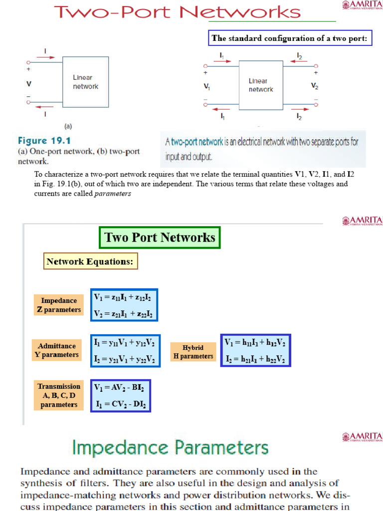Two-Port Network Analysis Basics | PDF | Teaching Methods & Materials | Science & Mathematics