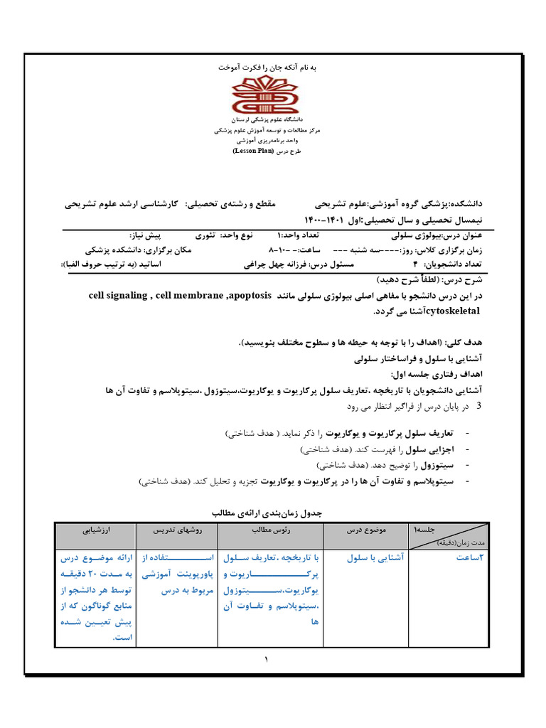 Biology of MS-Lesson Plan | PDF