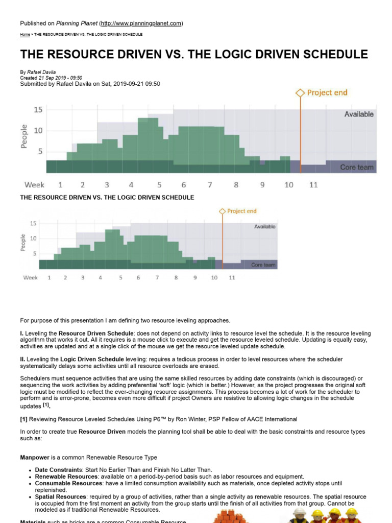 The Resource Driven vs. The Logic Driven Schedule | PDF | Logic | Applied Mathematics