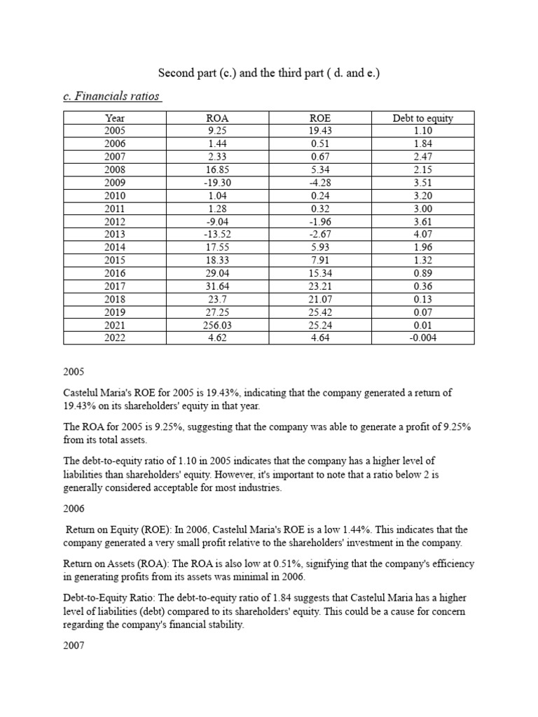 Castelul Maria | PDF | Investing | Equity (Finance)