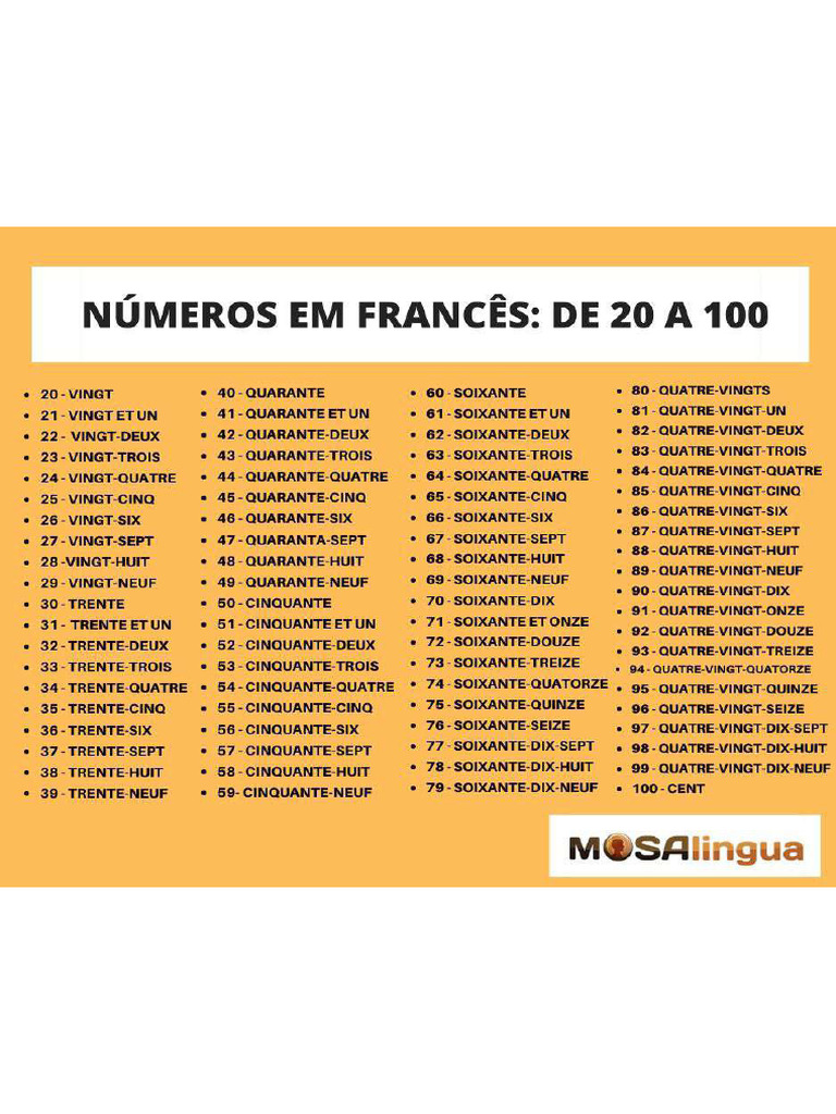 PT Números en Italiano - Frances - Alemao 1 | PDF