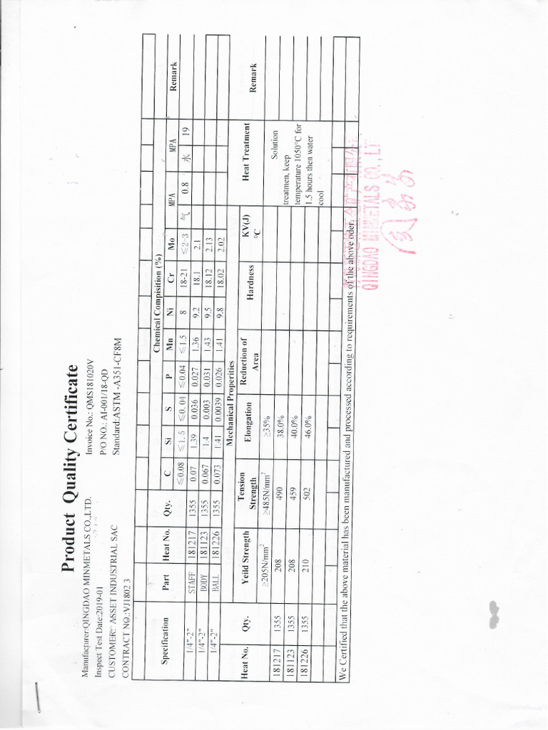Certificado Valvula Inox 316 | PDF