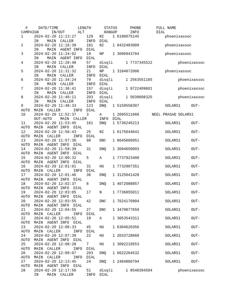 call log | PDF | Telecommunications | Telephony