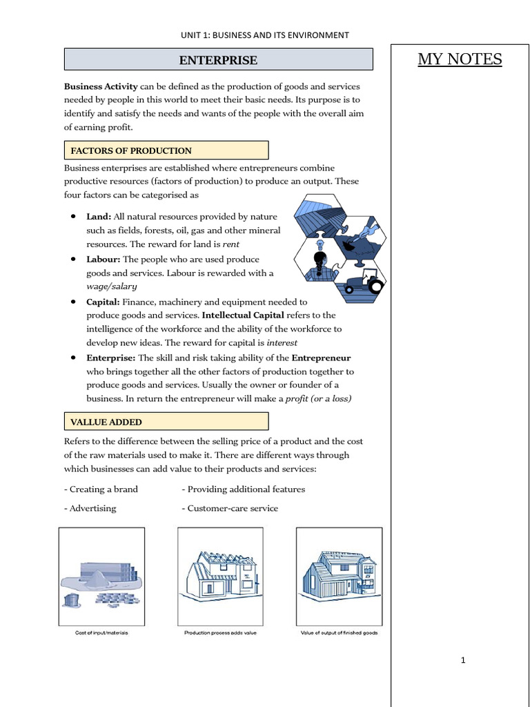 Business Unit 1 Chapter 1 Notes | PDF | Entrepreneurship | Business Business Unit 1 Chapter 1 Notes | PDF | Entrepreneurship | Business