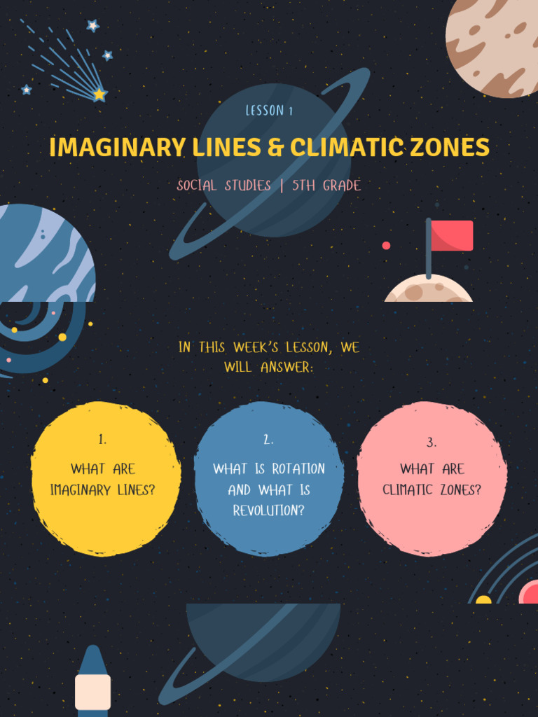 1. Imaginary Lines Climatic Zones (1) | PDF | Equator | Earth