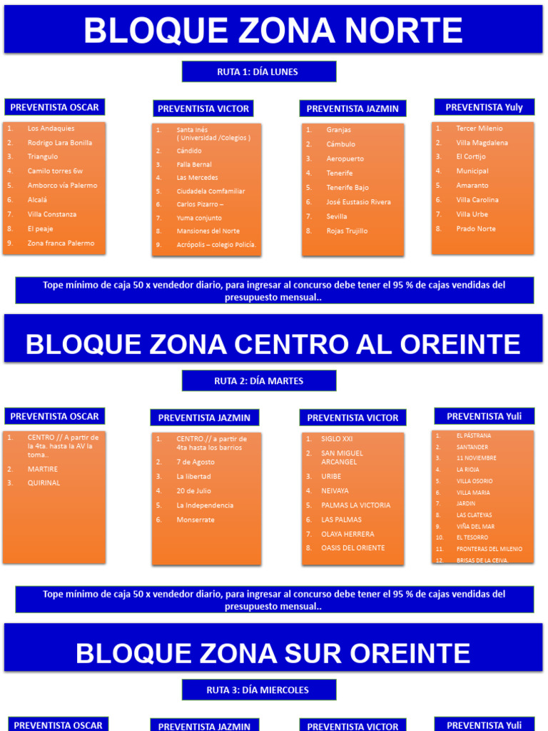BLOQUE ZONA 1 6 | PDF