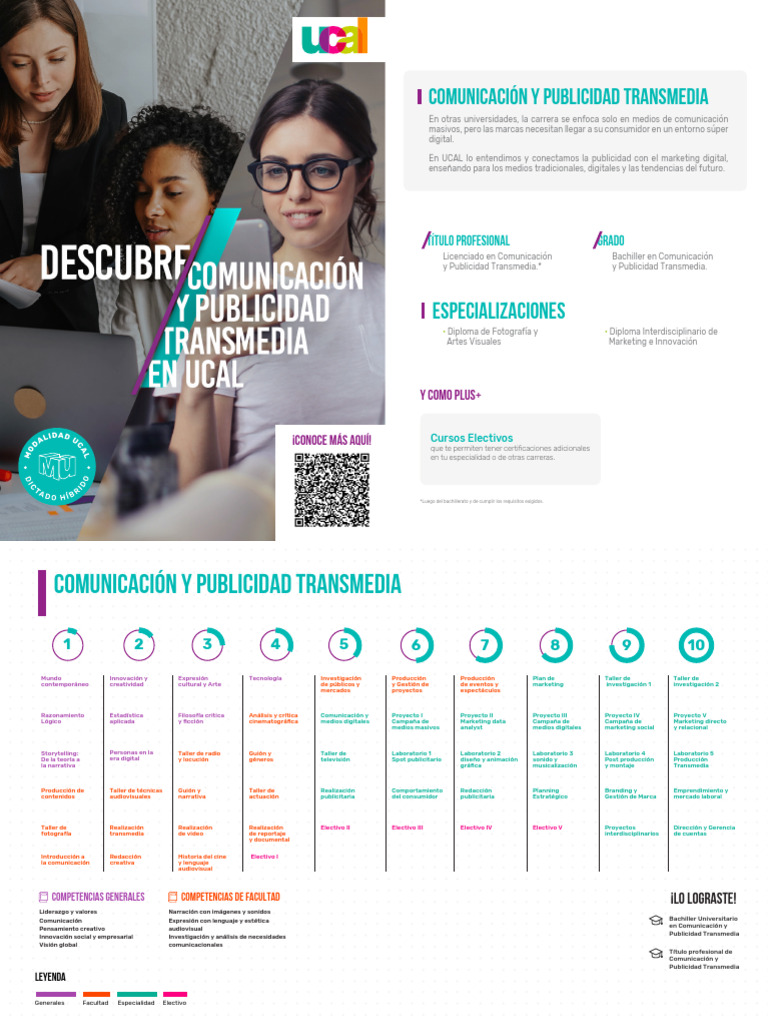 Comunicación y Publicidad Transmedia | PDF | Publicidad | Marketing