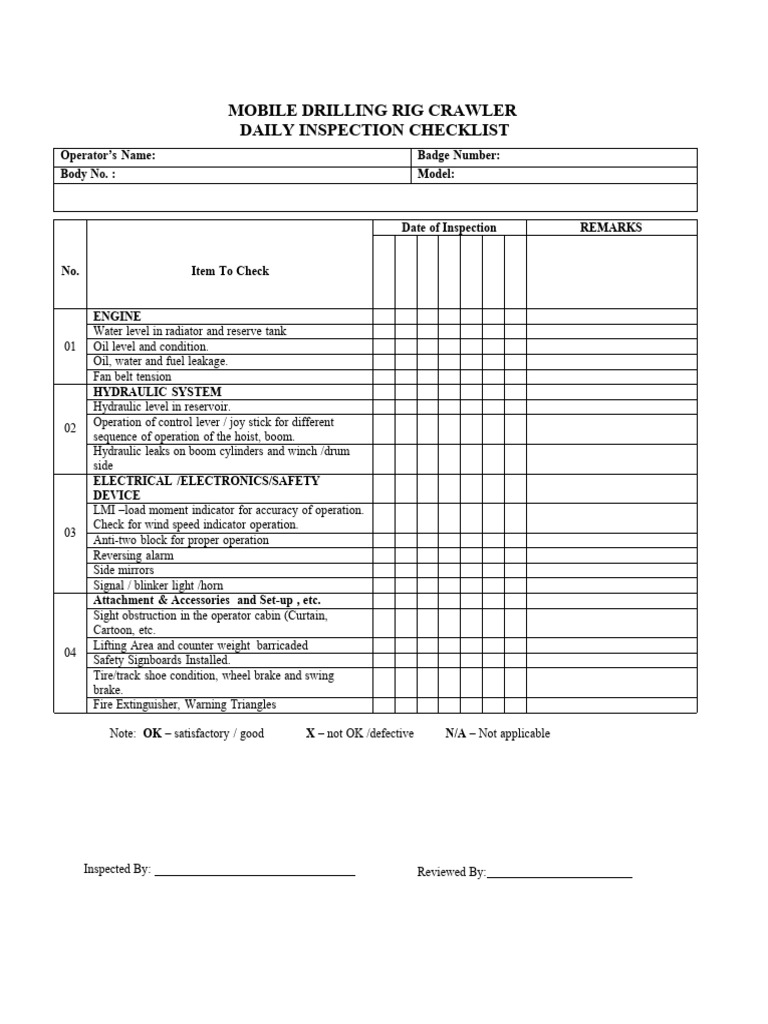 MOBILE DRILLING RIG CRAWLER Daily Inspection Checklist | PDF