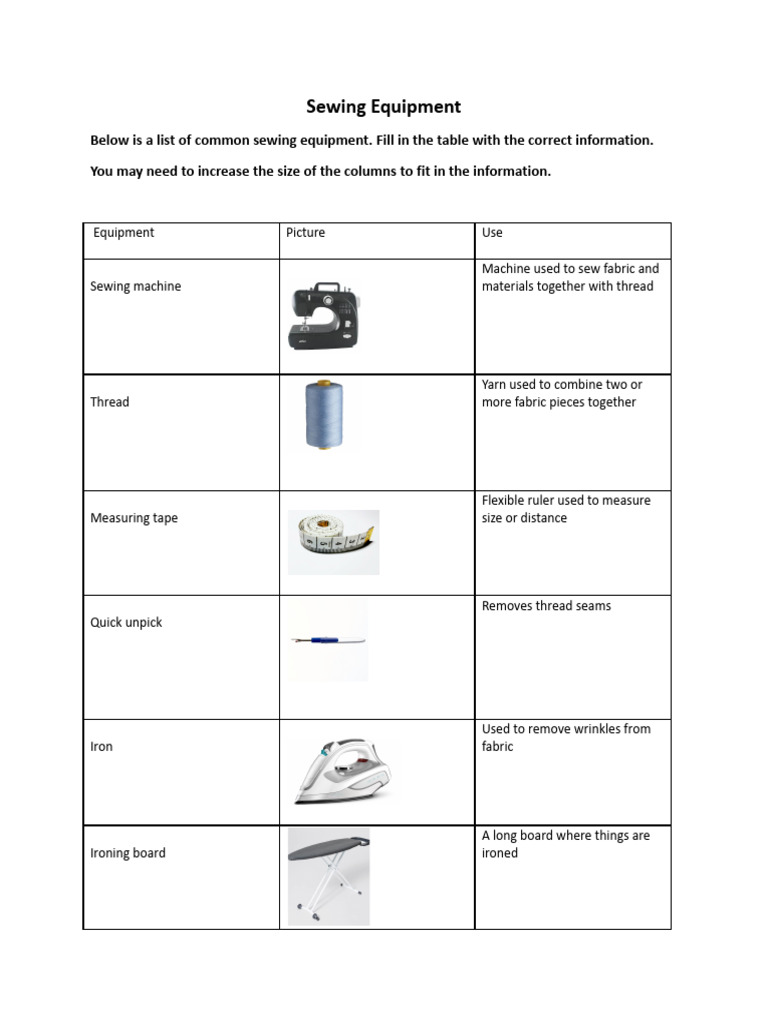 Sewing Equipment | PDF